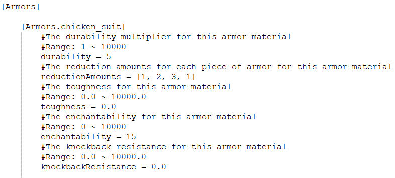 Configured Mod